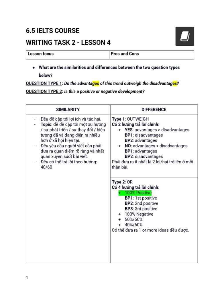 IELTS Writing Task 2: Pros and Cons Guide | PDF | Employee Retention
