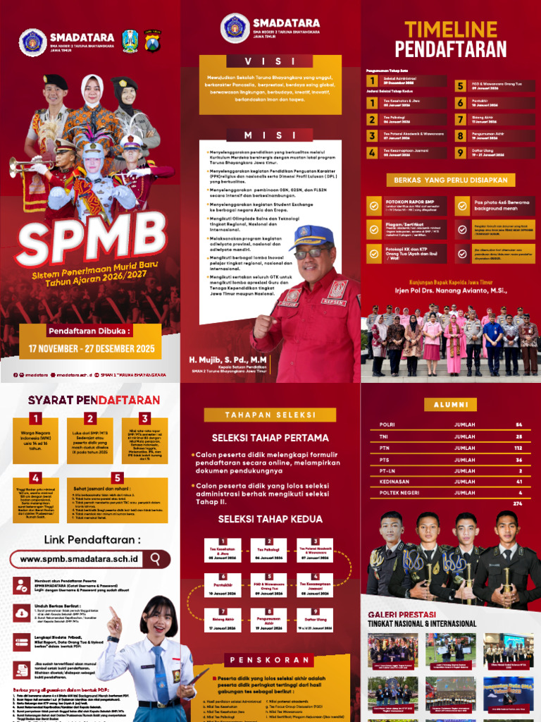 Brosur SPMB Smadatara T.A. 2026-2027 | PDF