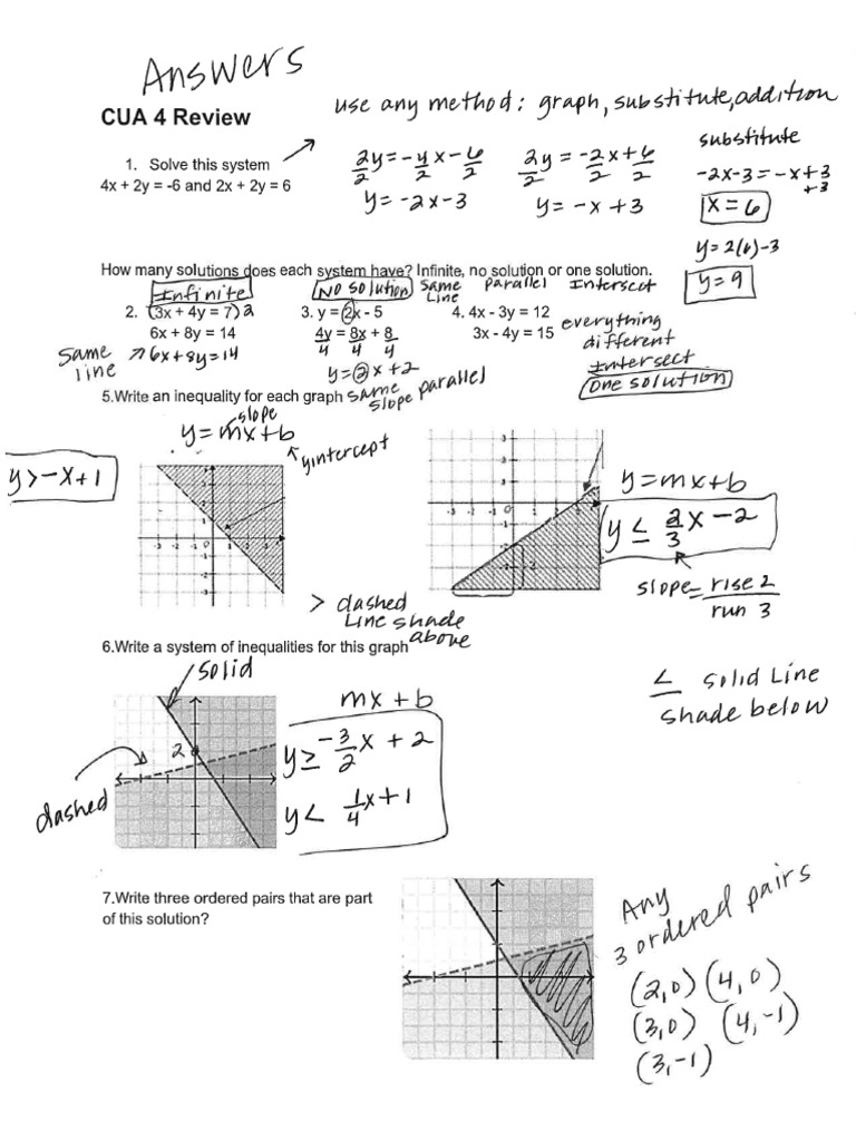 Unit 4 Review - Solutions | PDF