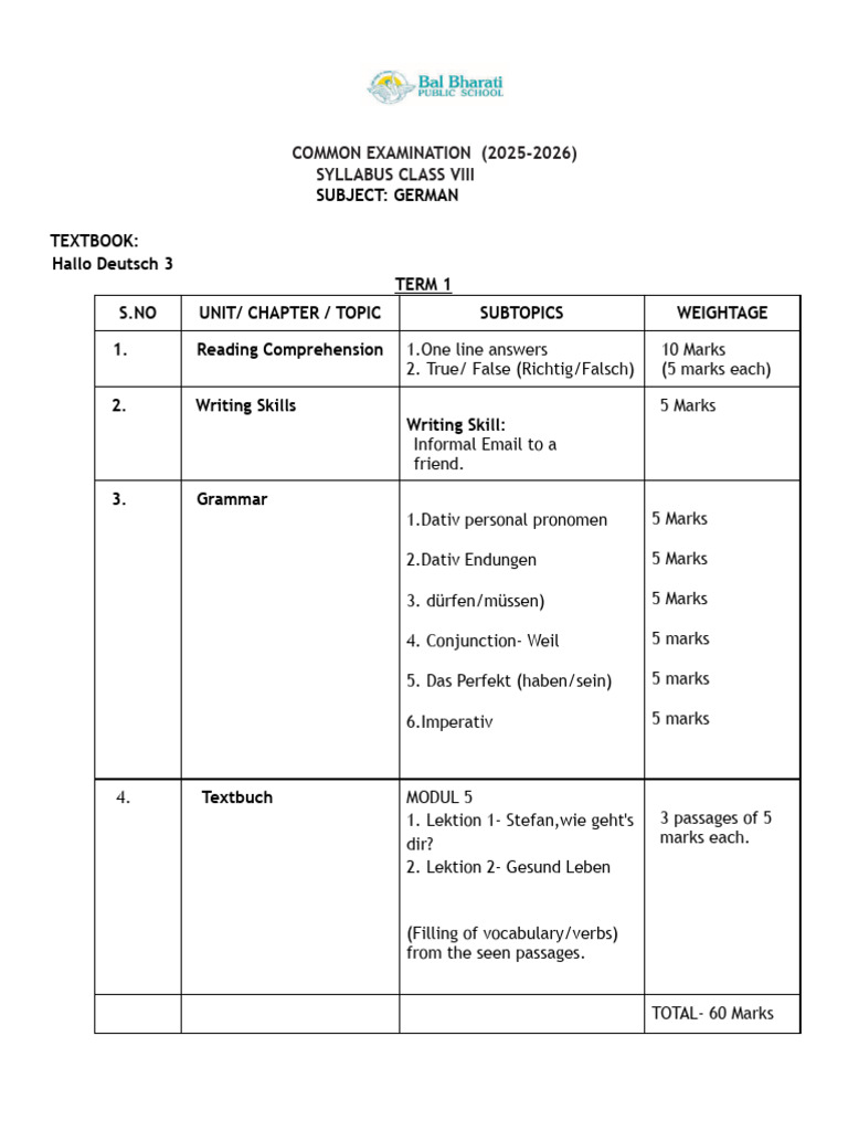 German Syllabus - 8 - 2025-26 | PDF