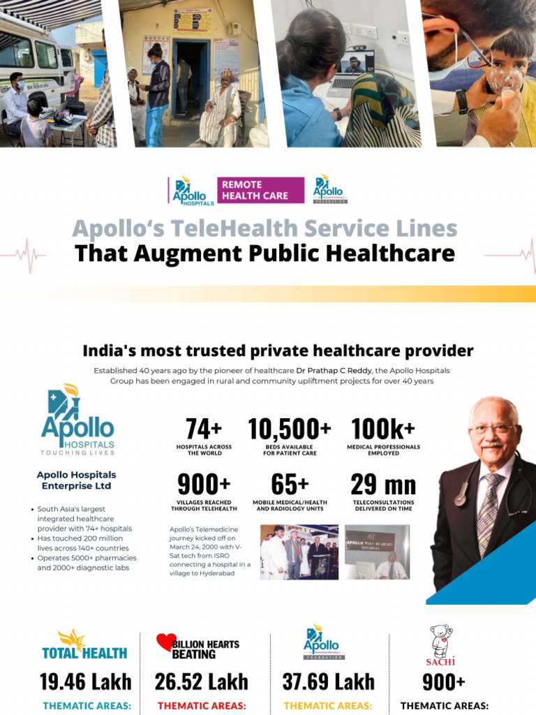 Presentation On Apollo's TeleHealth Capacity | PDF