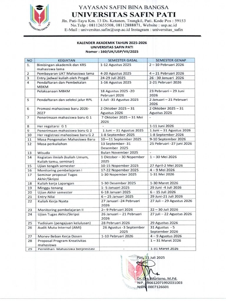 Kalender Akademik USP TA 2025-2026 | PDF
