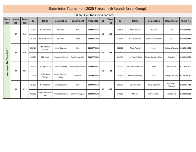 Junior Group 4th Round Badminton Tournament Fixture | PDF