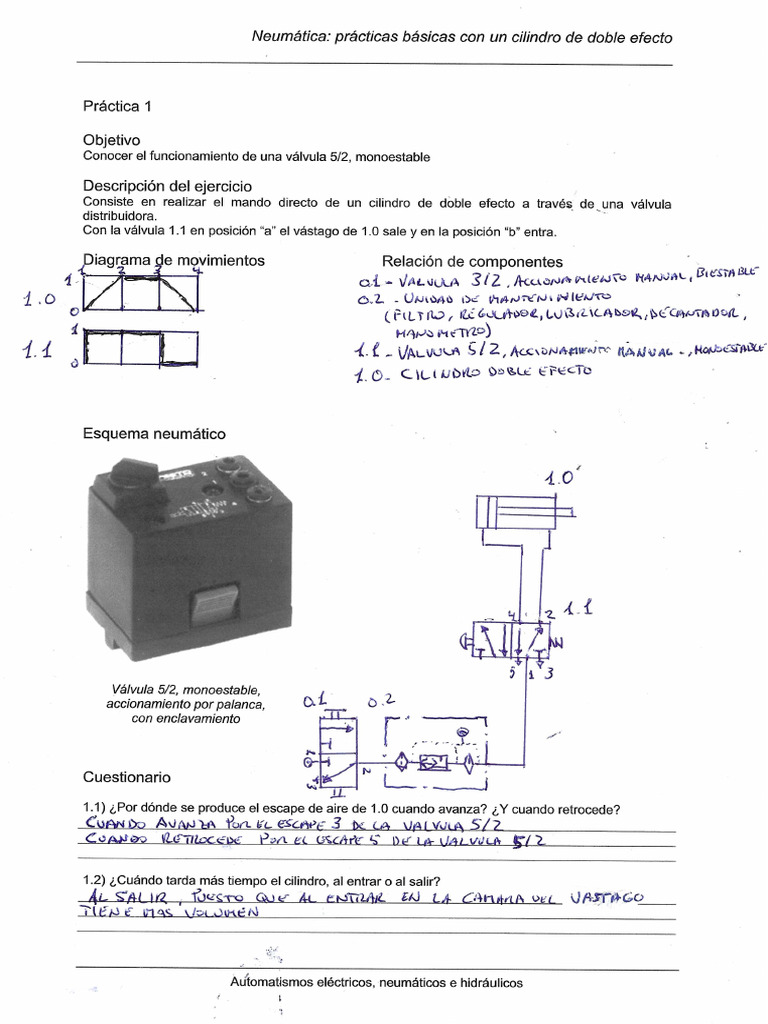 Dosier Cilindros Doble Efecto | PDF