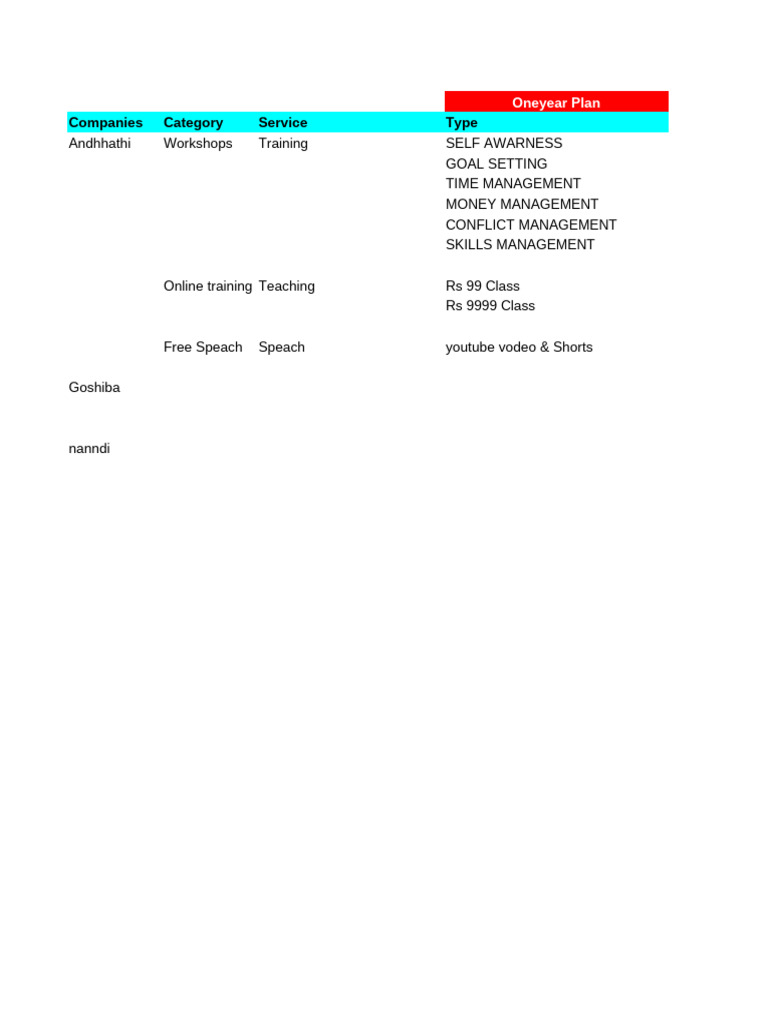 One Year Plan 2024 | PDF