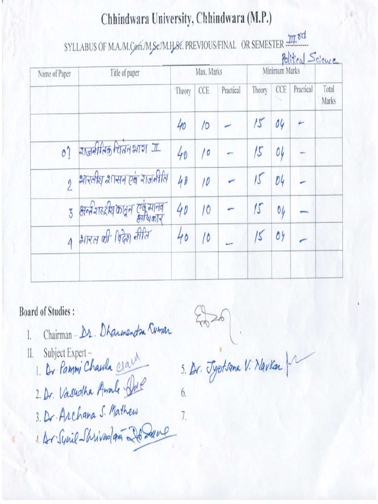 Political Science Semester III Syllabus | PDF