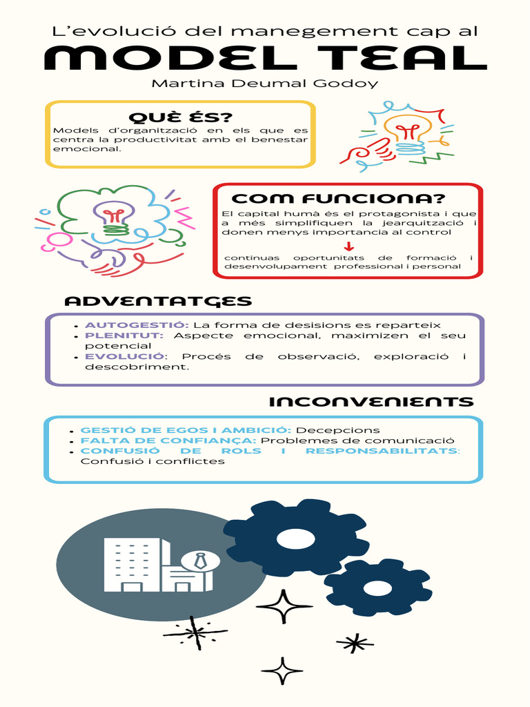 Infografía Consejos para Emprender Dibujo Ilustrado Rojo | PDF