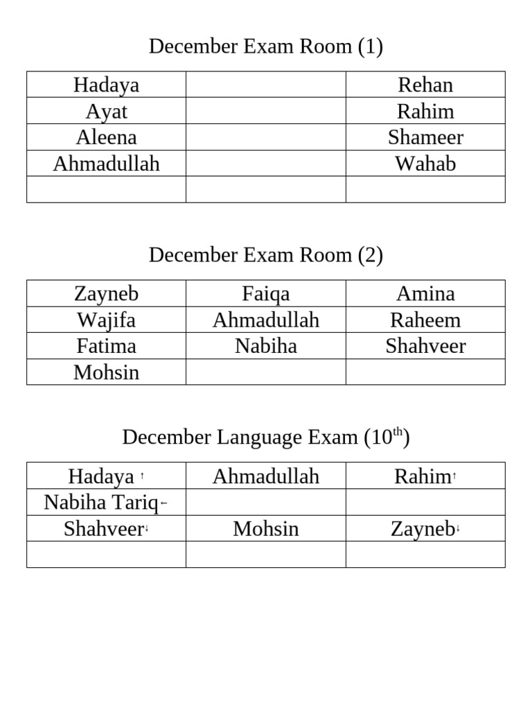 December Exam Room Assignments | PDF