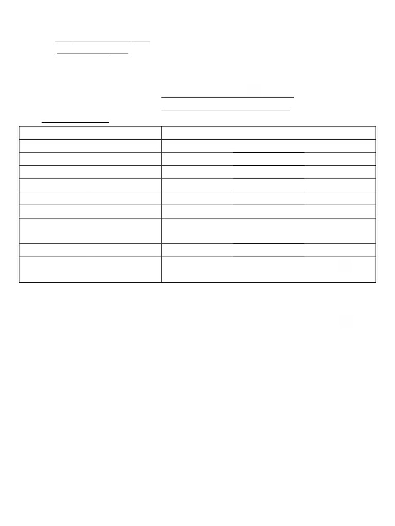 Account Maintenance Certificate | PDF