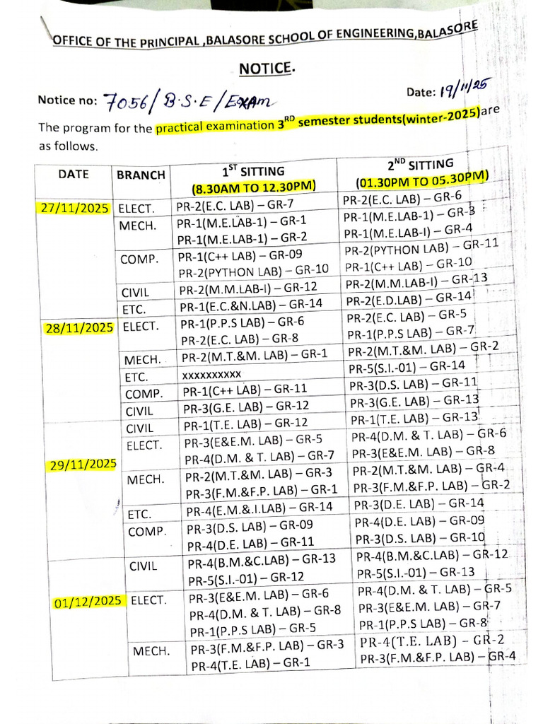 3RD Practical Program | PDF