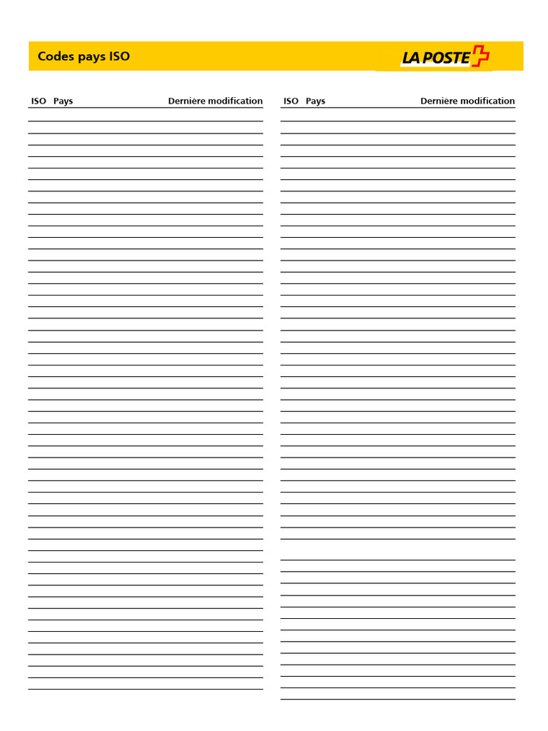 Liste des pays et codes ISO | PDF