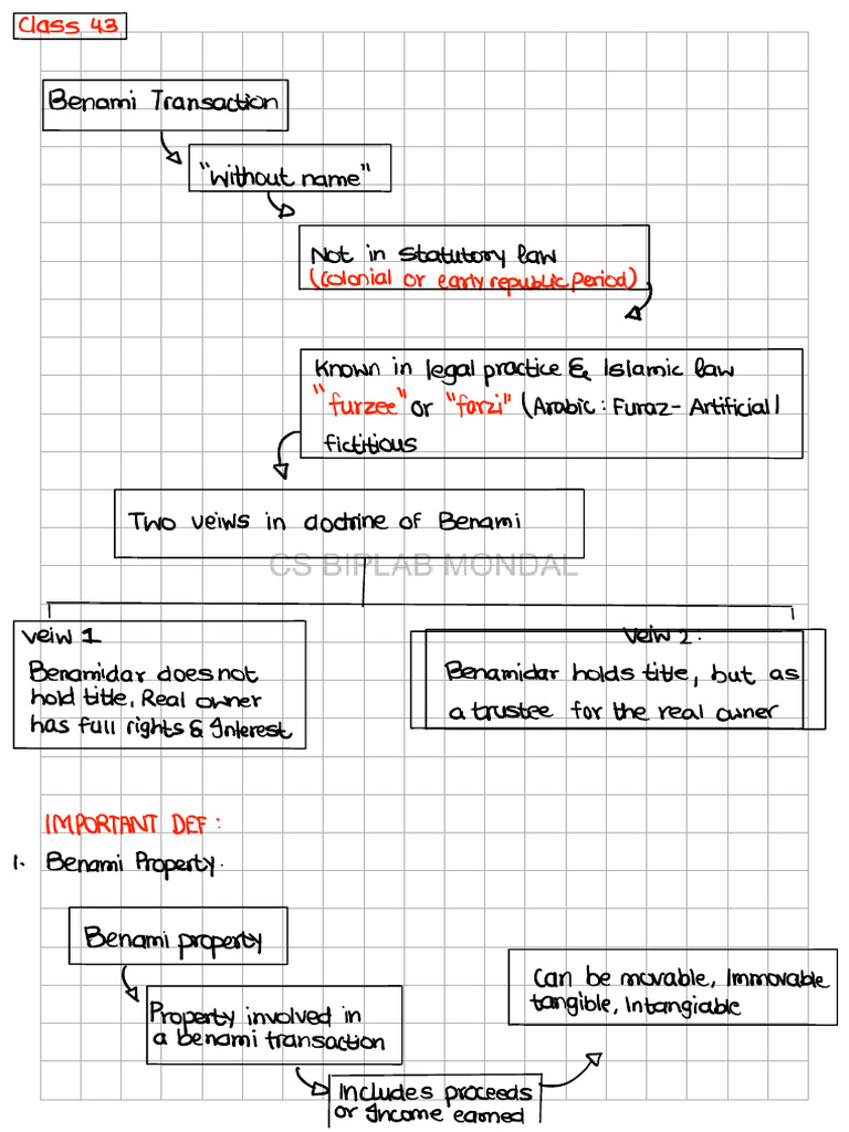 Benami | PDF