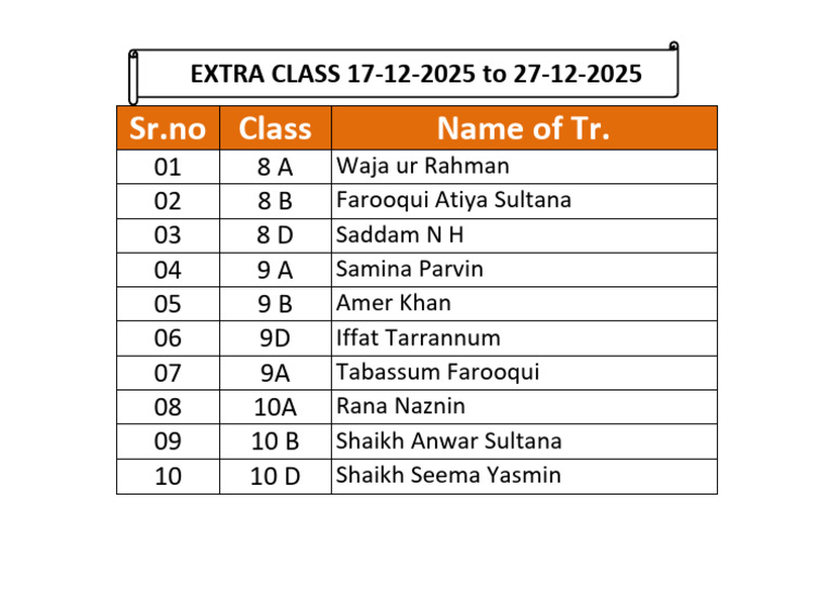 Extra Class Dec 17 | PDF