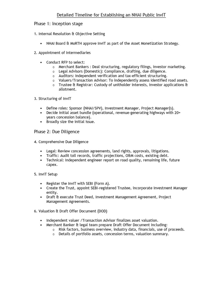 InvIT Establishment Process | PDF | Investing | Audit