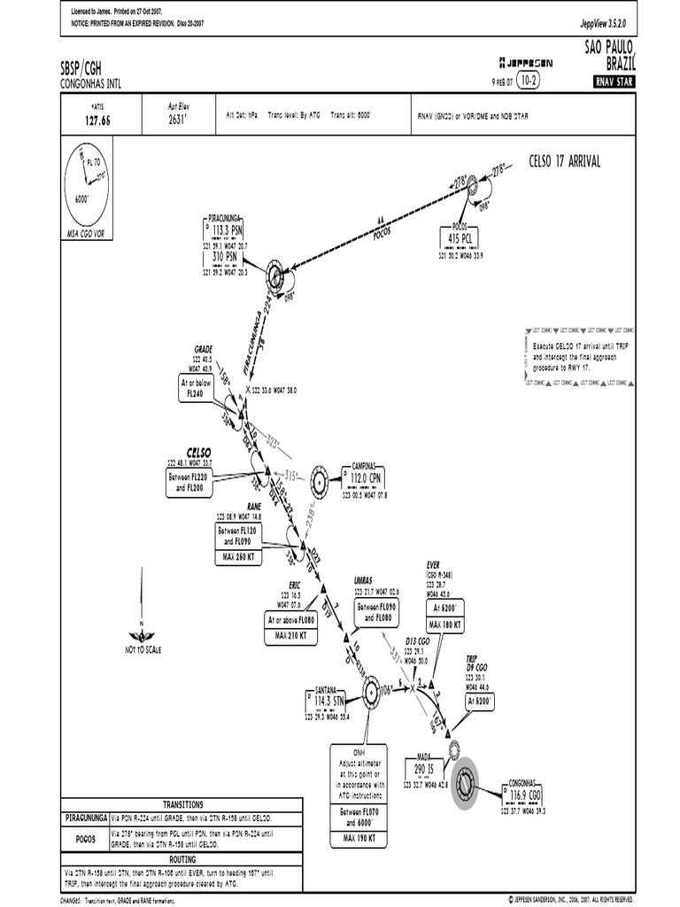 SBSP | PDF | Avionics | Navigation