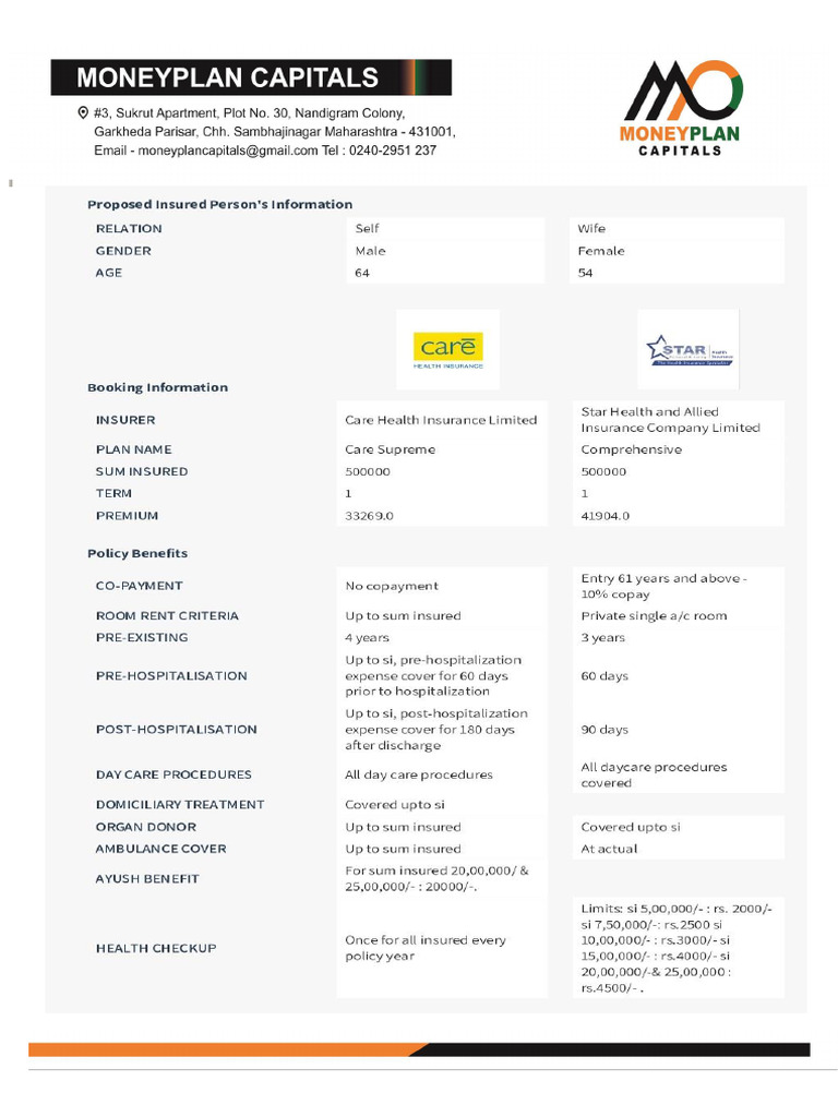 TUPE Health | PDF