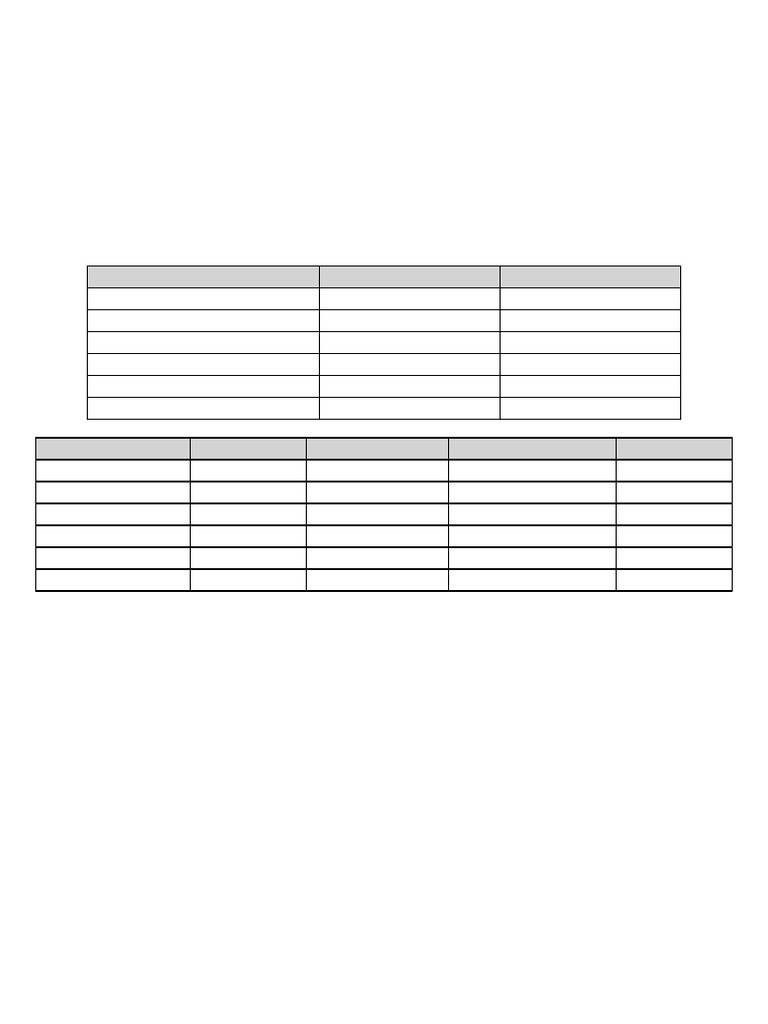 Class 10 Half Yearly Exam Report | PDF