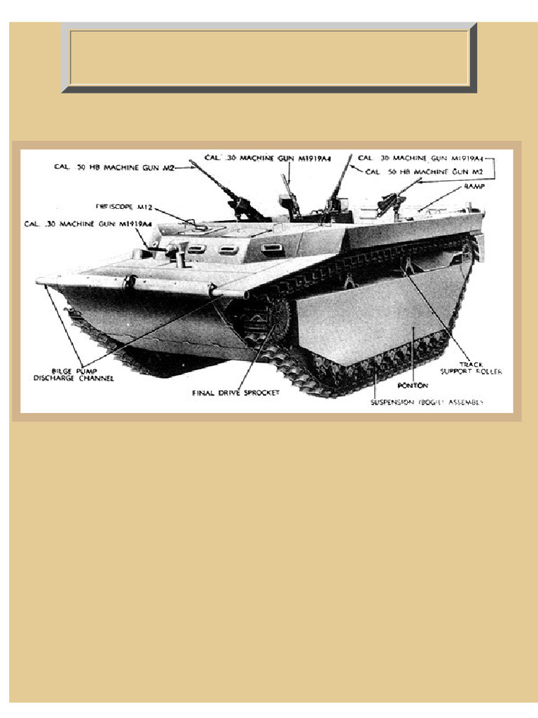 LVT(4) "Water Buffalo" Overview | PDF | Vehicles