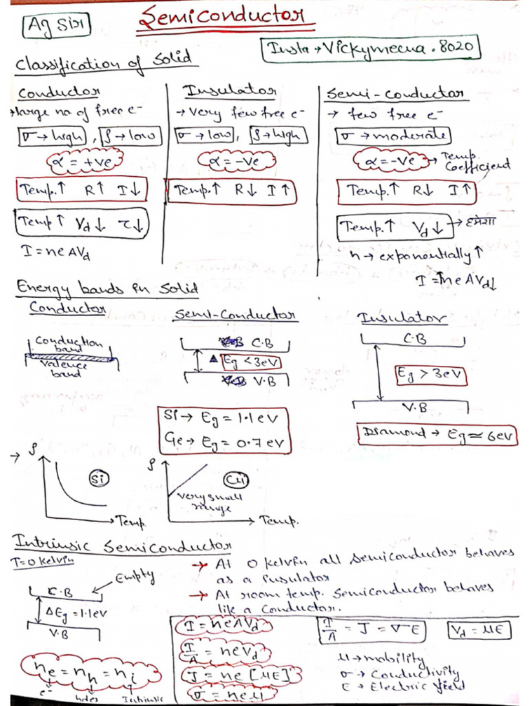 Ag Sir Short Notes - Semiconductor | PDF