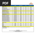 Kamoa Copper Mine Solar PV Wiring Guide | PDF | Energy Harvesting ...