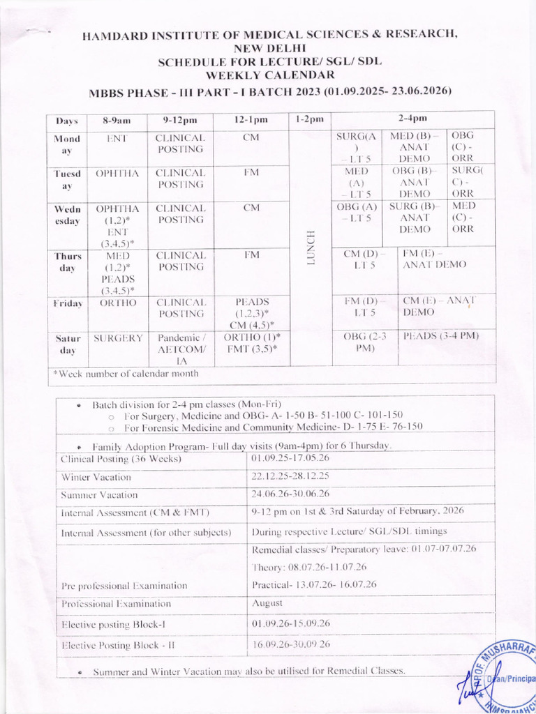 MBBS Phase III Part - 1 2023 Batch | PDF