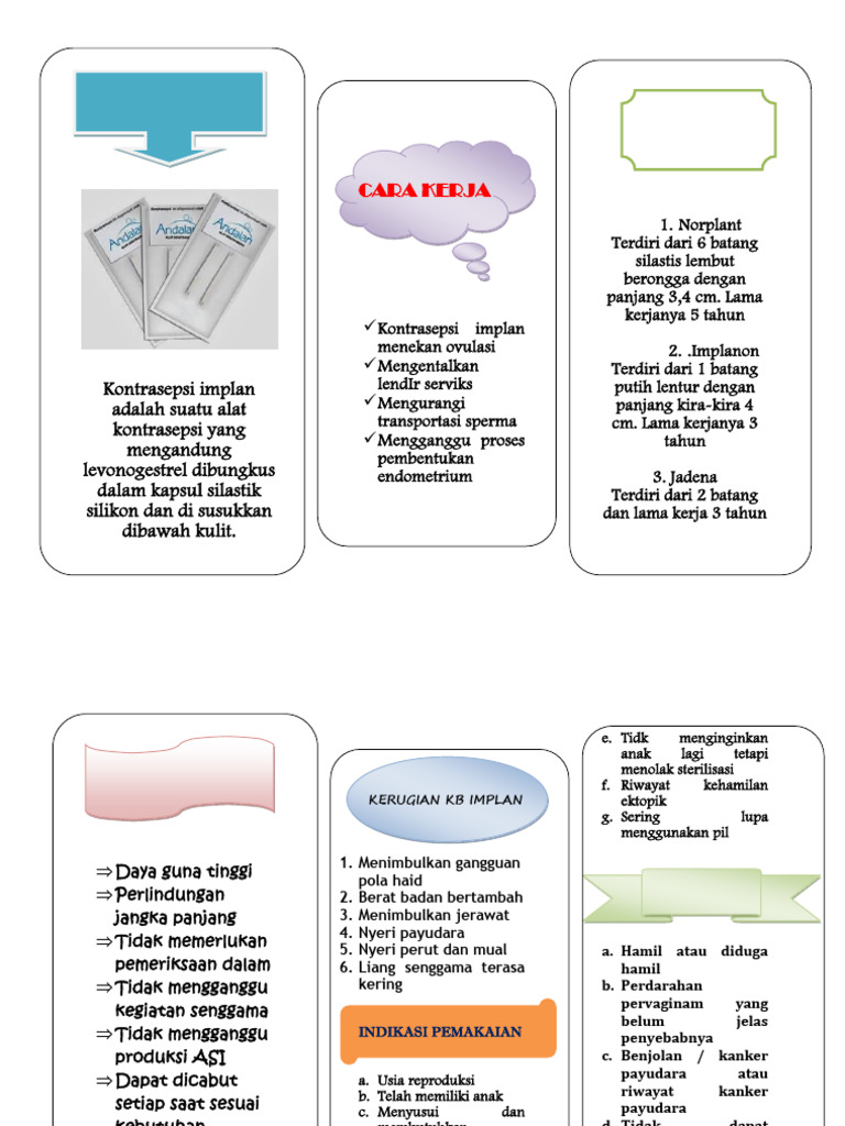 Panduan Lengkap Kontrasepsi Implan | PDF