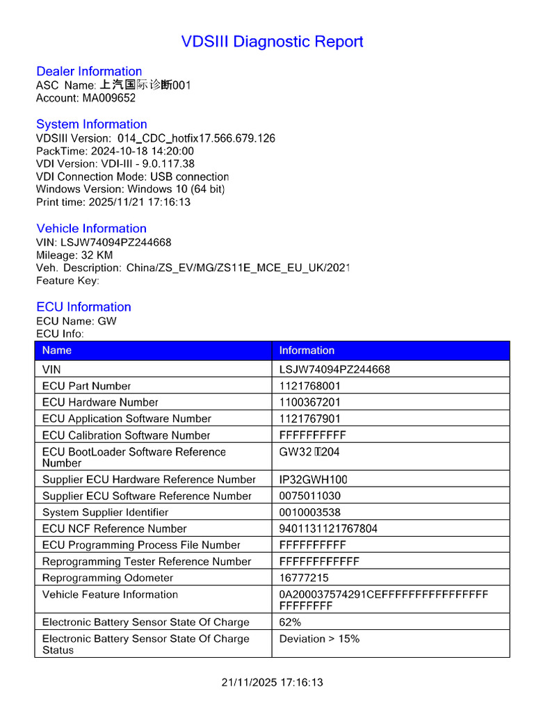 MG ZS HV Ac | PDF