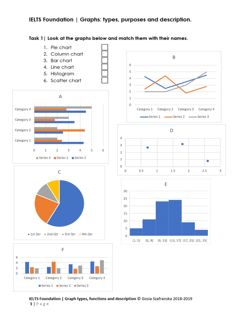 Chart Types Purposes and Description | PDF | Linguistics | Languages