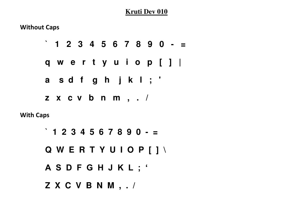 Kruti Dev 010 Keyboard Layout | PDF