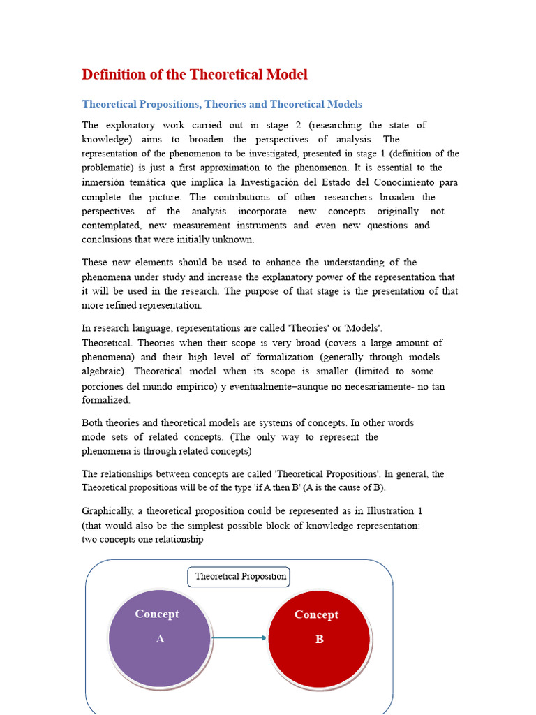 Understanding Theoretical Models in Research | PDF | Theory | Knowledge
