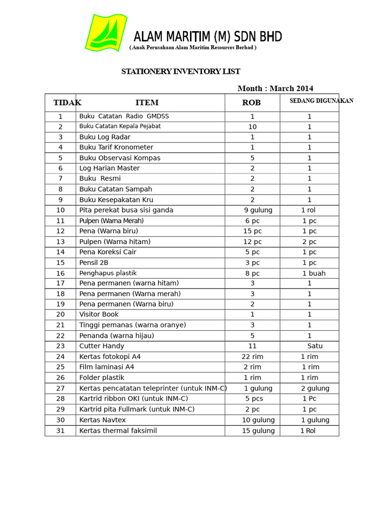 Daftar Inventaris Alat Tulis Maret 2014 | PDF