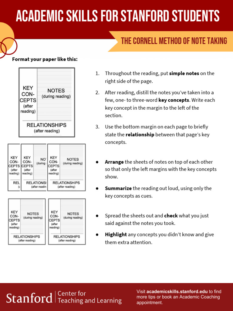 Cornell Method of Taking Notes | PDF