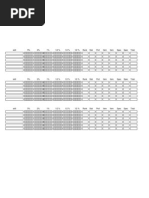 Merp Character Sheet PDF | PDF