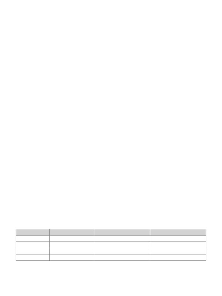 Discrete Prob Break Down | PDF