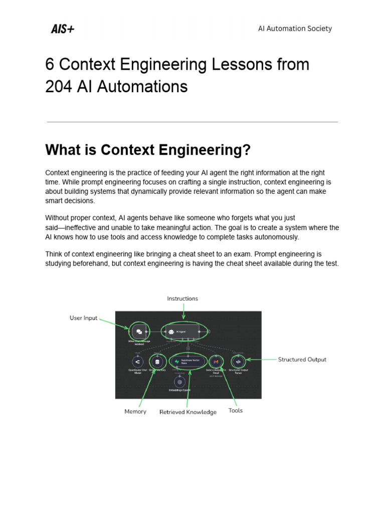 Context Engineering for AI Automation | PDF | Computing | Information ...