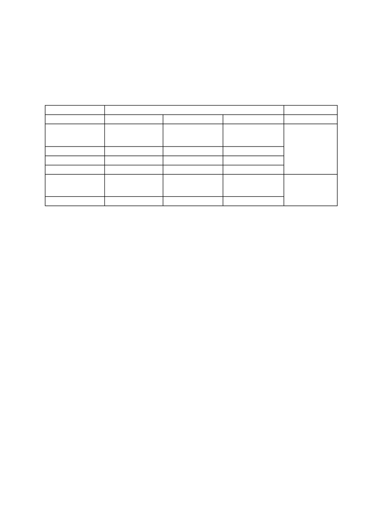 Notation For Alarippu Part 2 | PDF