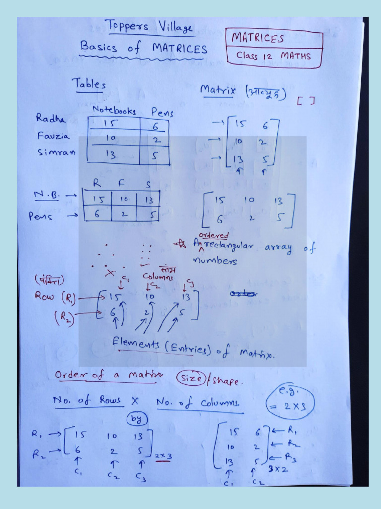 Chapter 3 Matrices Class 12 Maths | PDF