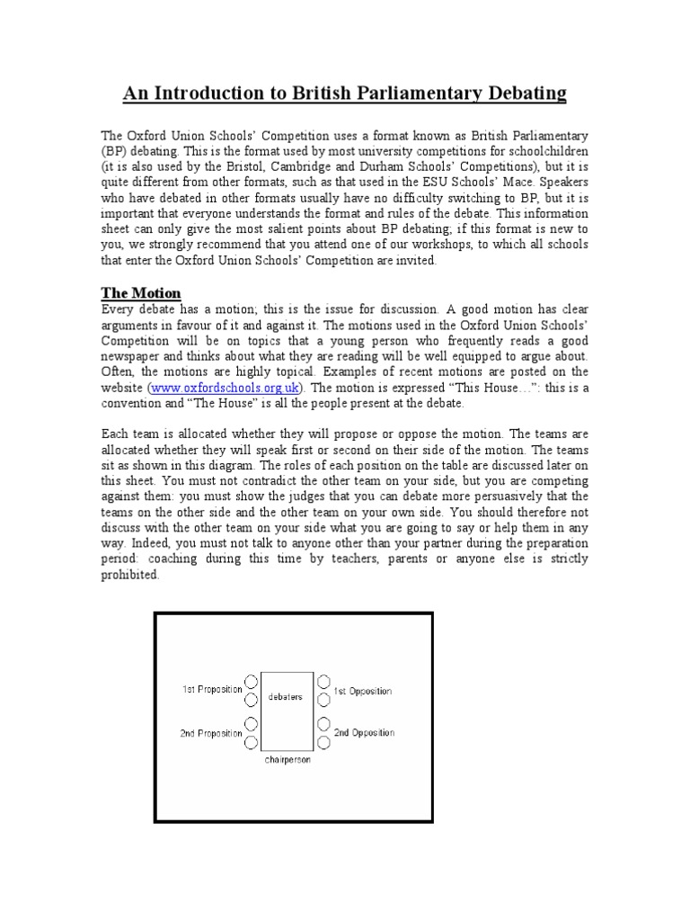 Understanding British Parliamentary Debate | PDF