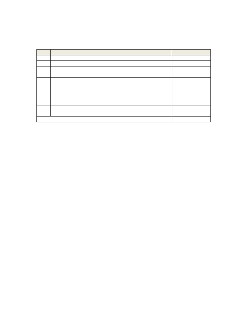 Presentation Marking Criteria | PDF