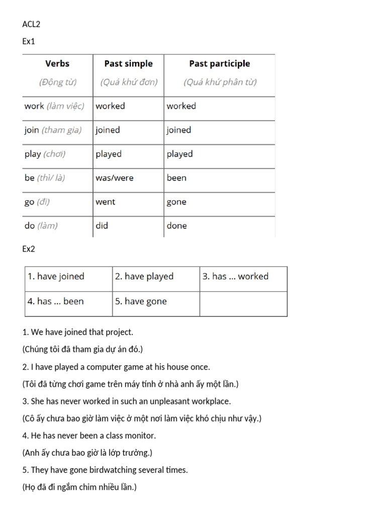 ACL2 | PDF