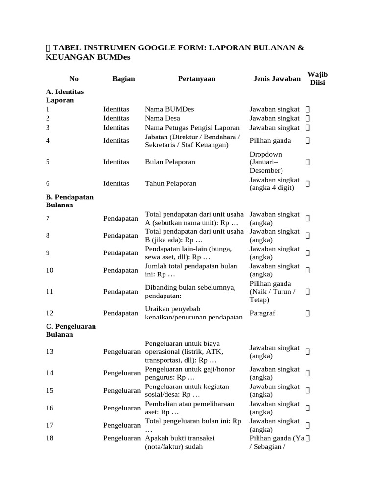 ? Tabel Instrumen Google Form | PDF