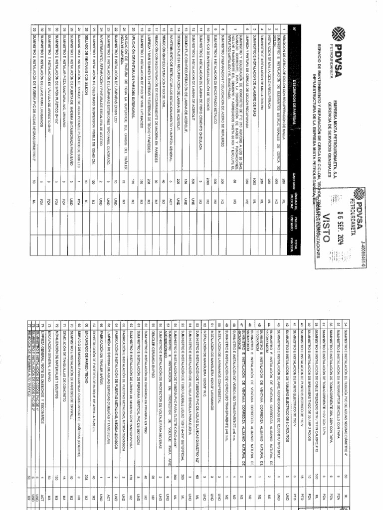 Volume Tria | PDF