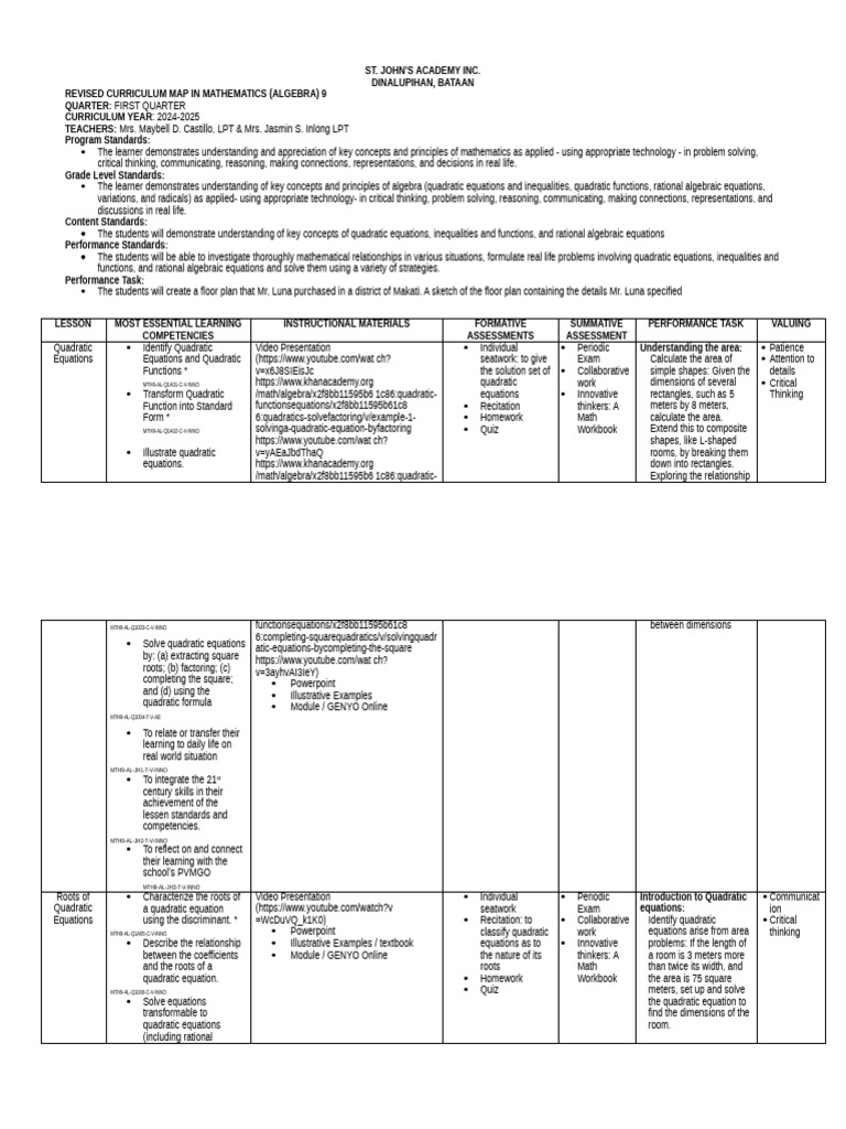 Algebra 9 Curriculum Map 2024-2025 | PDF | Quadratic Equation | Equations