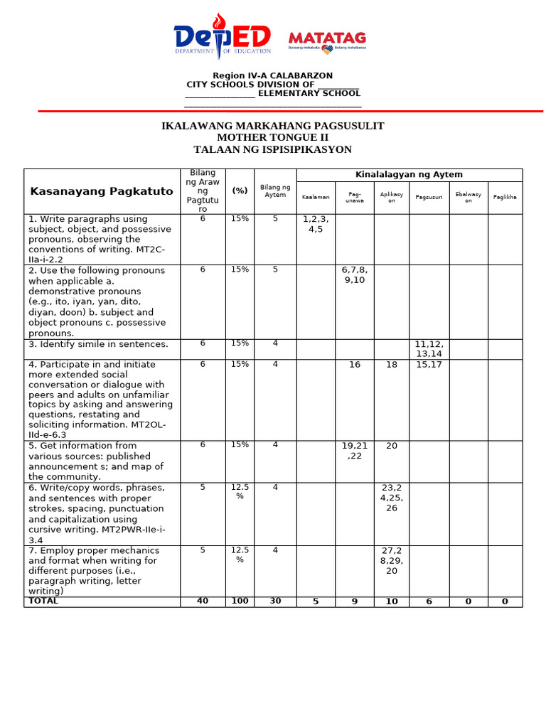 Mtb-Mle PT & Tos | PDF