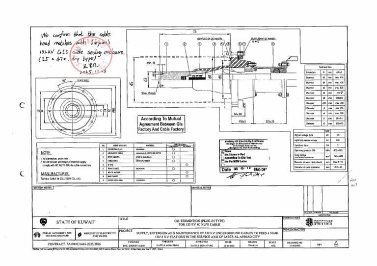 Approved Sealing End | PDF