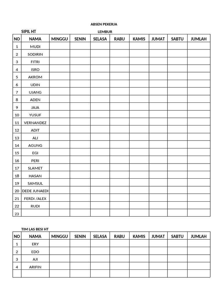 Daftar Absen Pekerja Sipil HT | PDF
