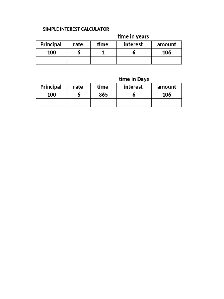 Simple Interest Calculator Guide | PDF