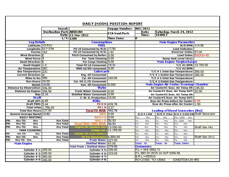 Daily Noon Report for Vessel 002/2012 | PDF | Science & Mathematics ...