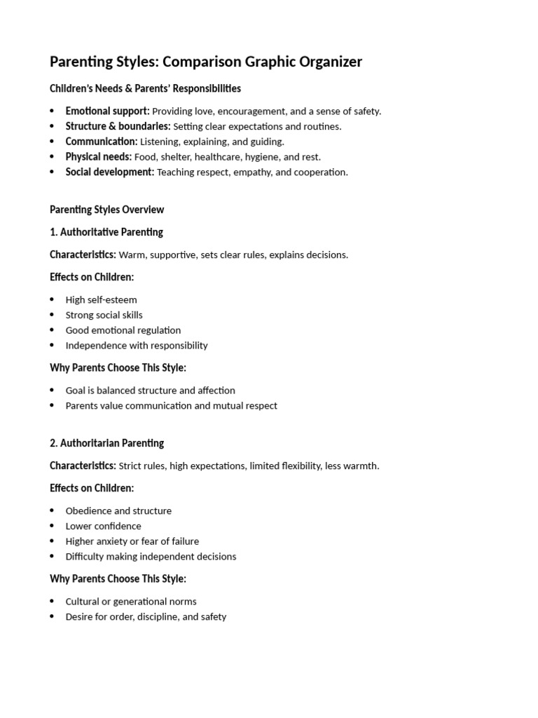 Unit 3 Activity 1 Dropbox | PDF | Parenting | Behavior Modification