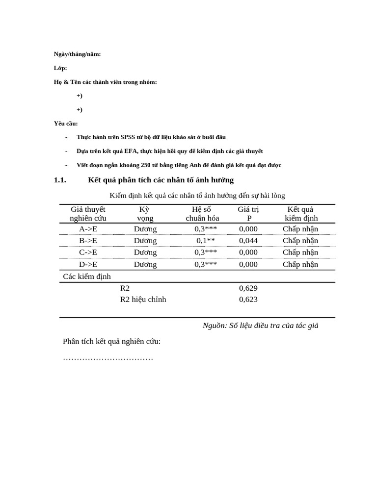 Mau Trinh Bay Bang - Hypotheses Test | PDF